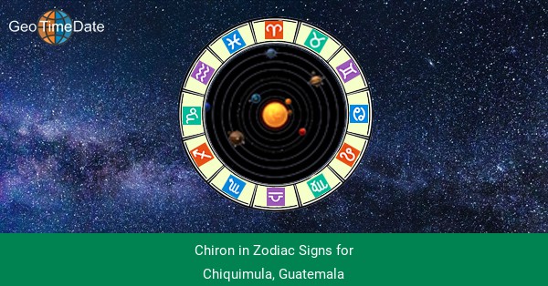 Chiron in Zodiac Signs for Chiquimula, Guatemala from 1900-2099. Find ...