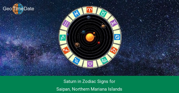 Saturn in Zodiac Signs for Saipan, Northern Mariana Islands from 1900 ...