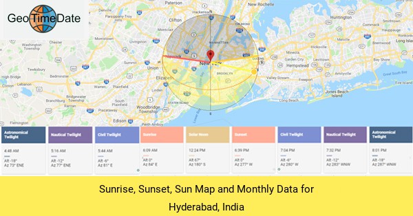 Sunrise, sunset, solar noon, day length and sun map for Hyderabad, India