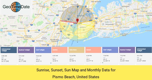 Sunrise, sunset, solar noon, day length and sun map for Pismo Beach, Usa